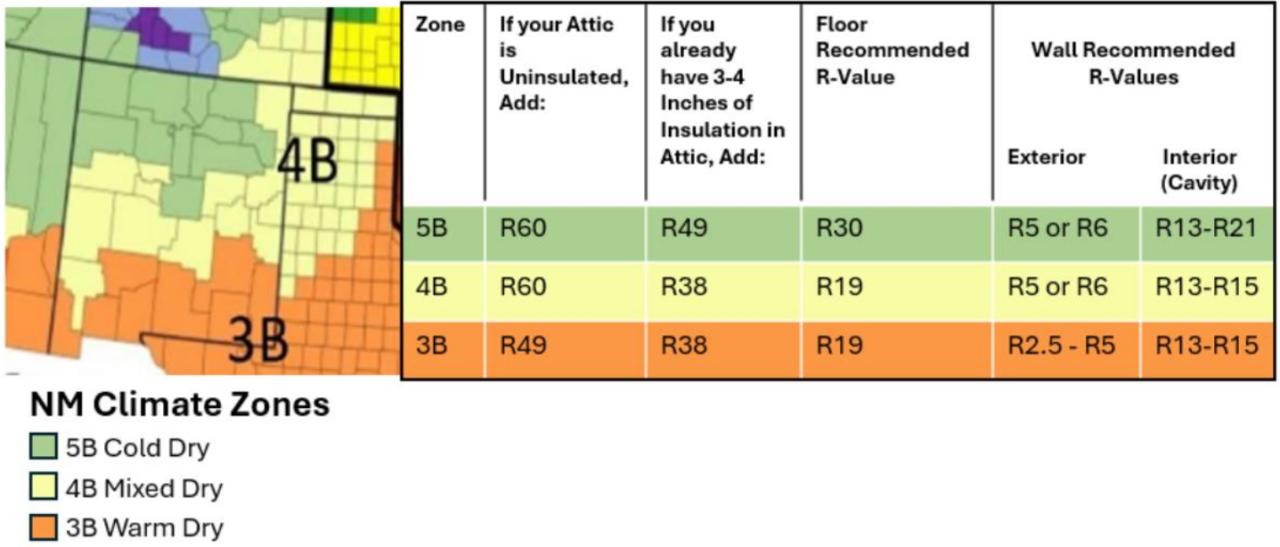 Insulation and Air Sealing Incentives & Rebates - ECAM - Energy ...